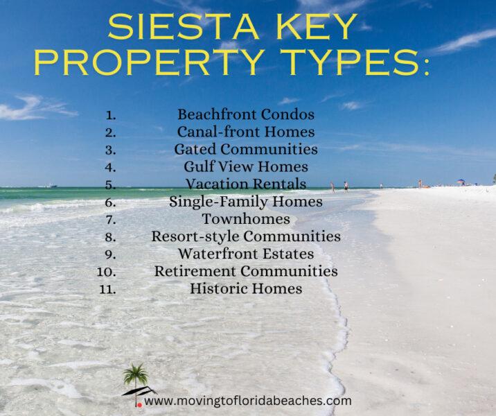 Waterfront Properties on Siesta Key, Sarasota, Florida | Moving to ...